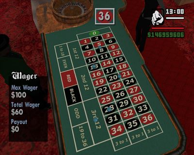 Gambling - Grand Theft Wiki, the GTA wiki